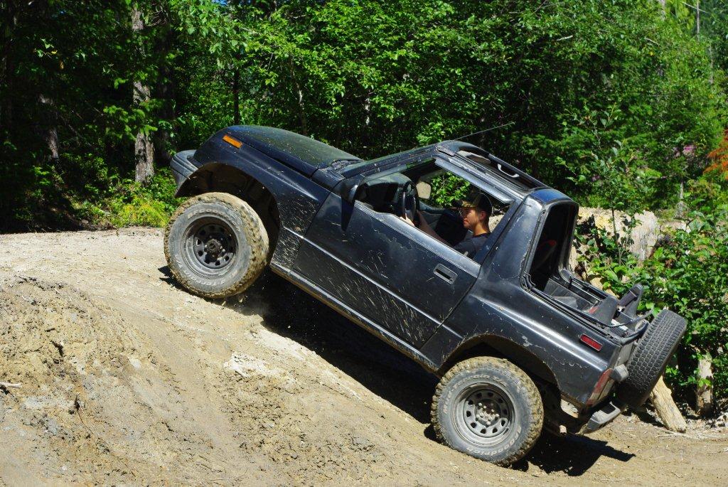 Trackick's Tracker | Vancouver Island Off Road